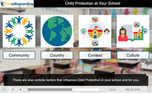 Level 1 - Fundamental Child Protection Training for Educators ...