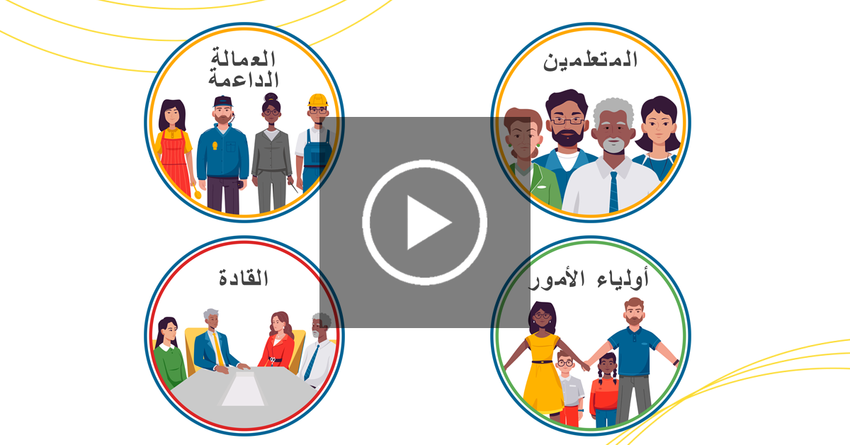 Child Protection Course Demos - ARABIC - ChildSafeguarding.com