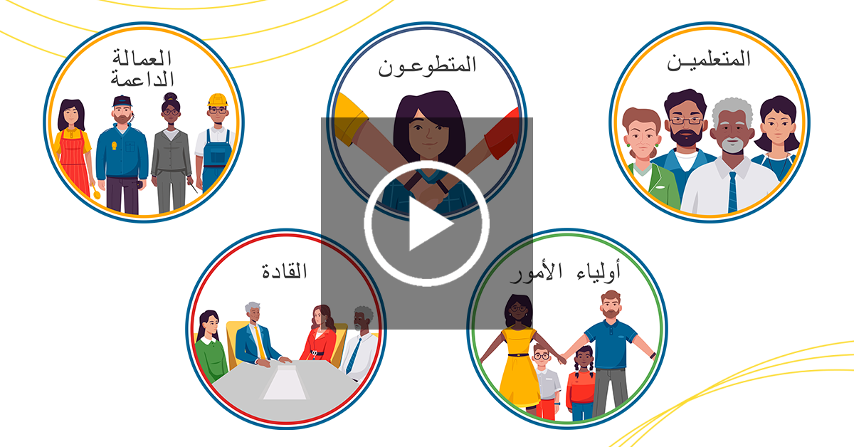 Child Protection Course Demos - ARABIC - ChildSafeguarding.com